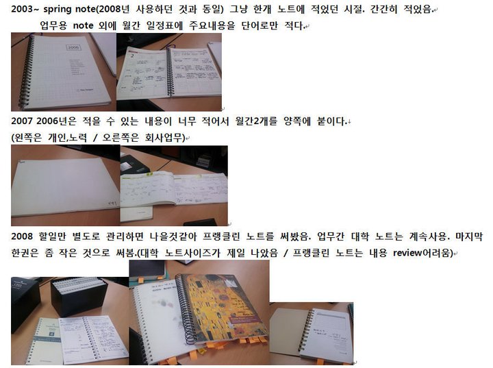 메모의 역사 | Hyungrok